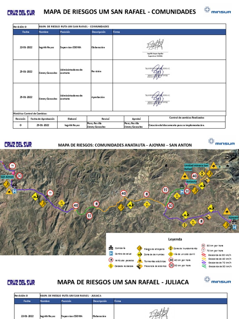 Mapa de Riesgos Rutas | PDF