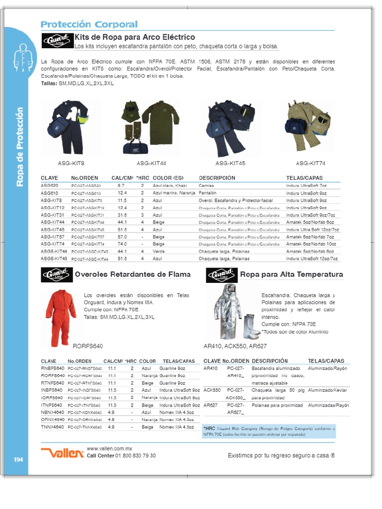 PROTECCIÓN CORPORAL MANGAS - CHAQUETONES FAJAS - MANDILES ROPA DE PROTECCIÓN IMPERMEABLES ...