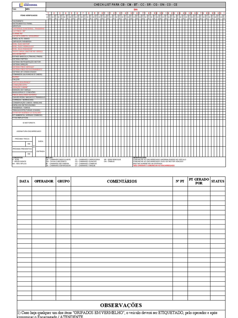 Check-list de Manutenção de Veículos | PDF | Carro | Transporte