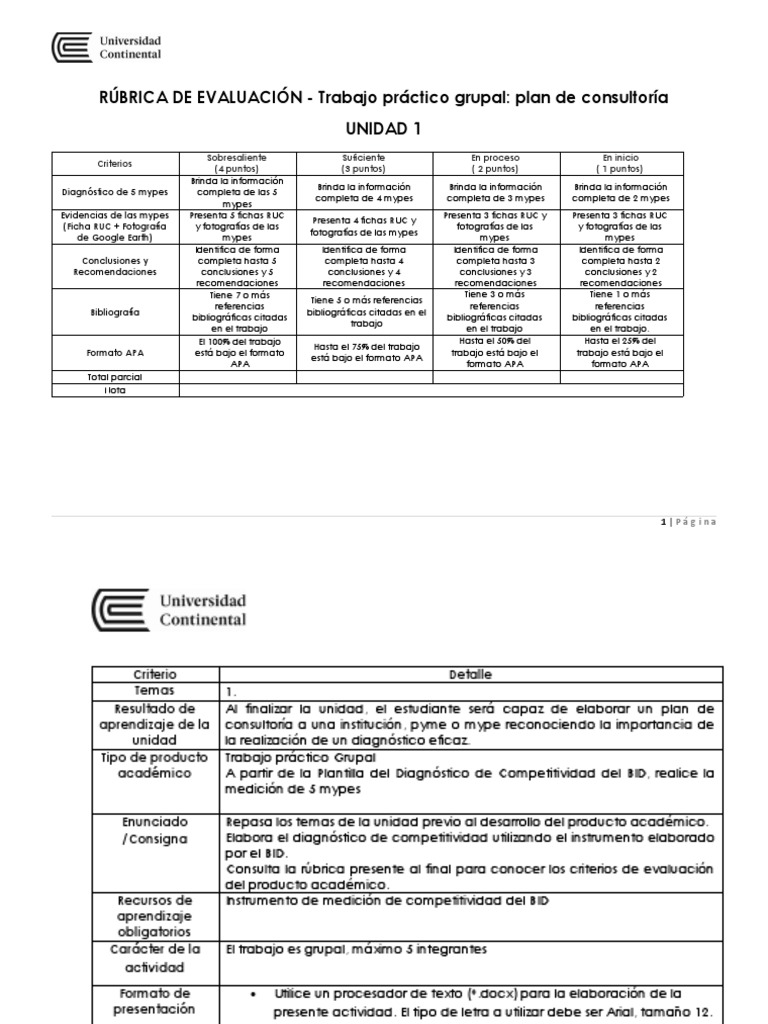 Rubrica Unidad 1 | PDF