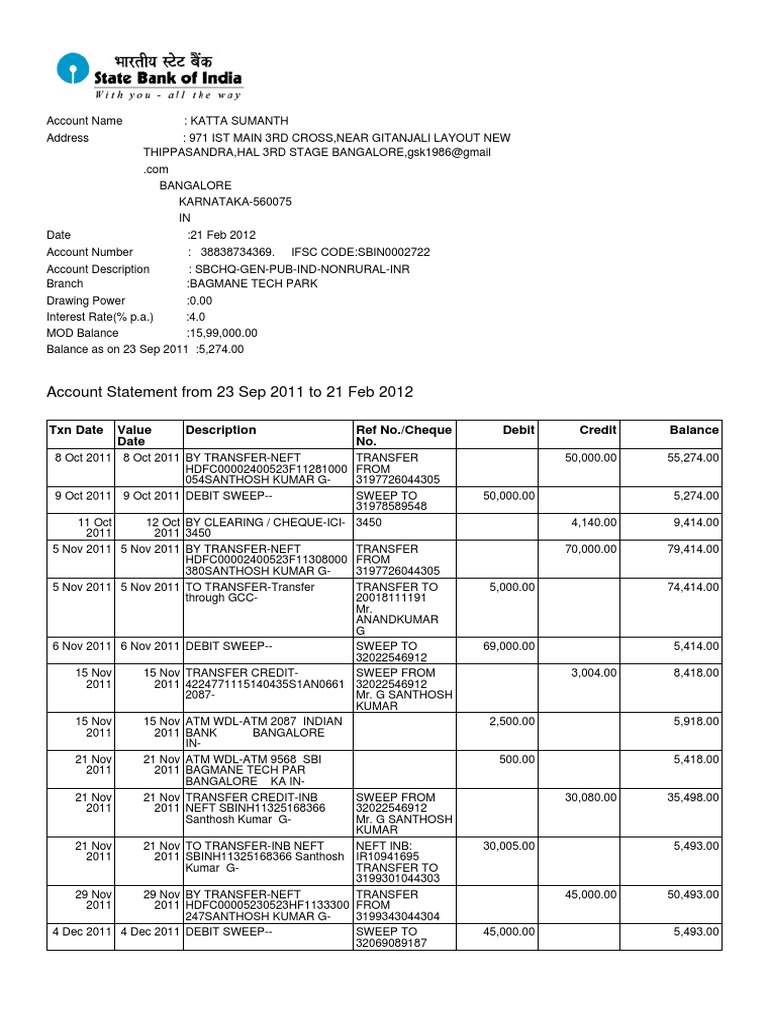 SBI Account Statement Summary | PDF | Debit Card | Banks