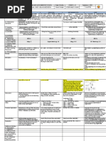 Pe Uniform Design | PDF