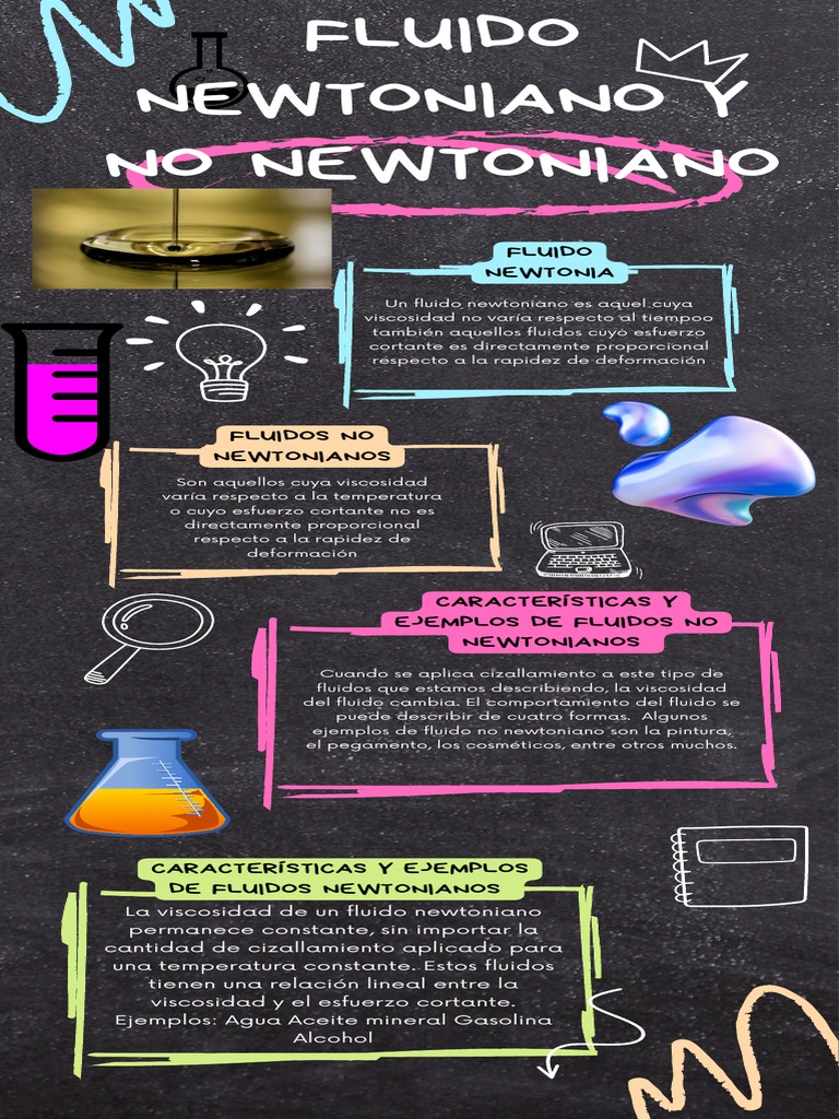 Fluidos Newtonianos y No | PDF