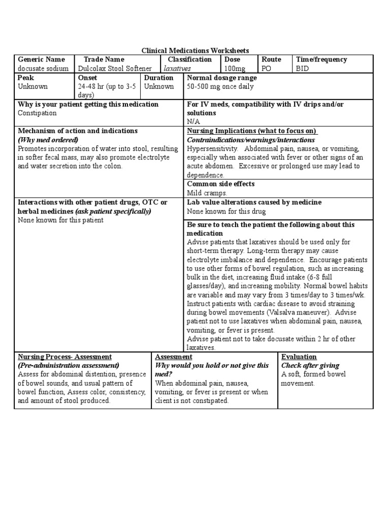 Colace (Docusate Sodium) | Constipation | Nausea
