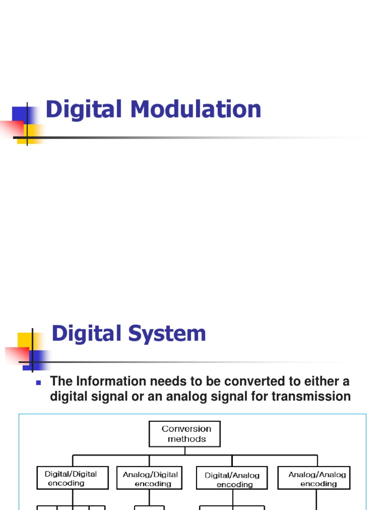 Digital Modulation Pdf Modulation Digital Signal