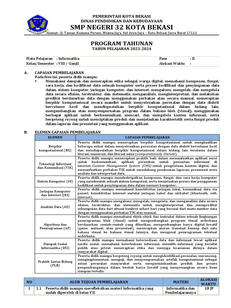 11. Program Tahunan - Www.ilmuguru.org | PDF