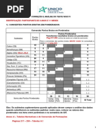WASI | PDF | Quociente de inteligência | Inteligência