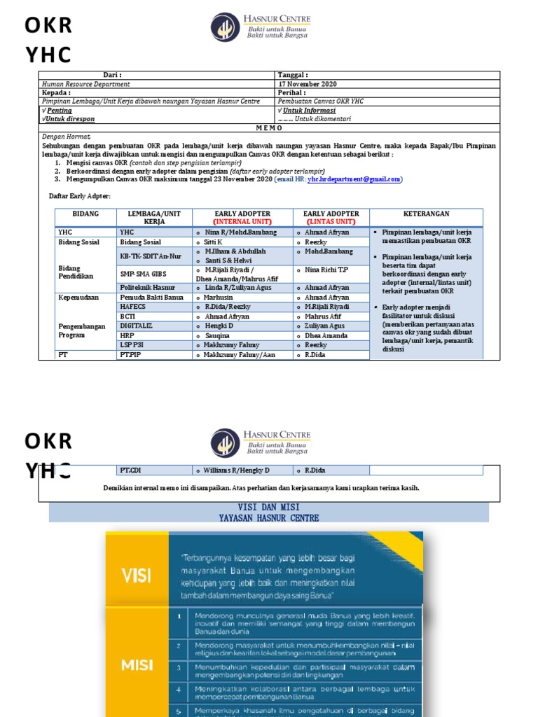 OKR Yayasan Hasnur Centre | PDF