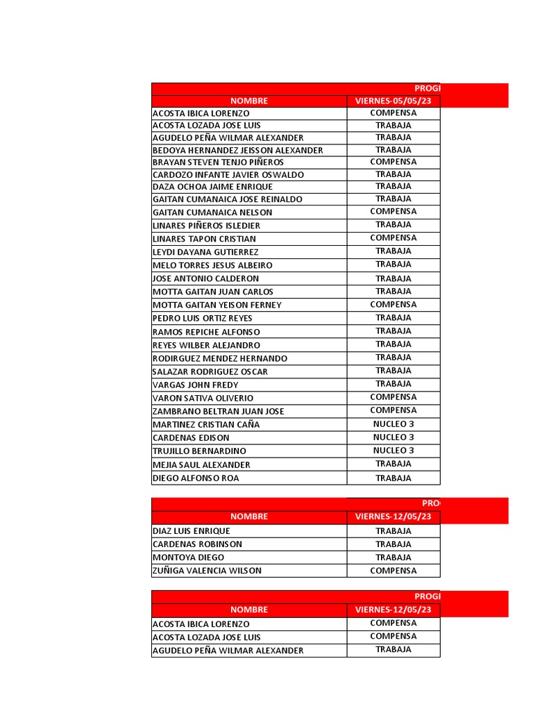 Formato Trabajo Fin de Semana | PDF