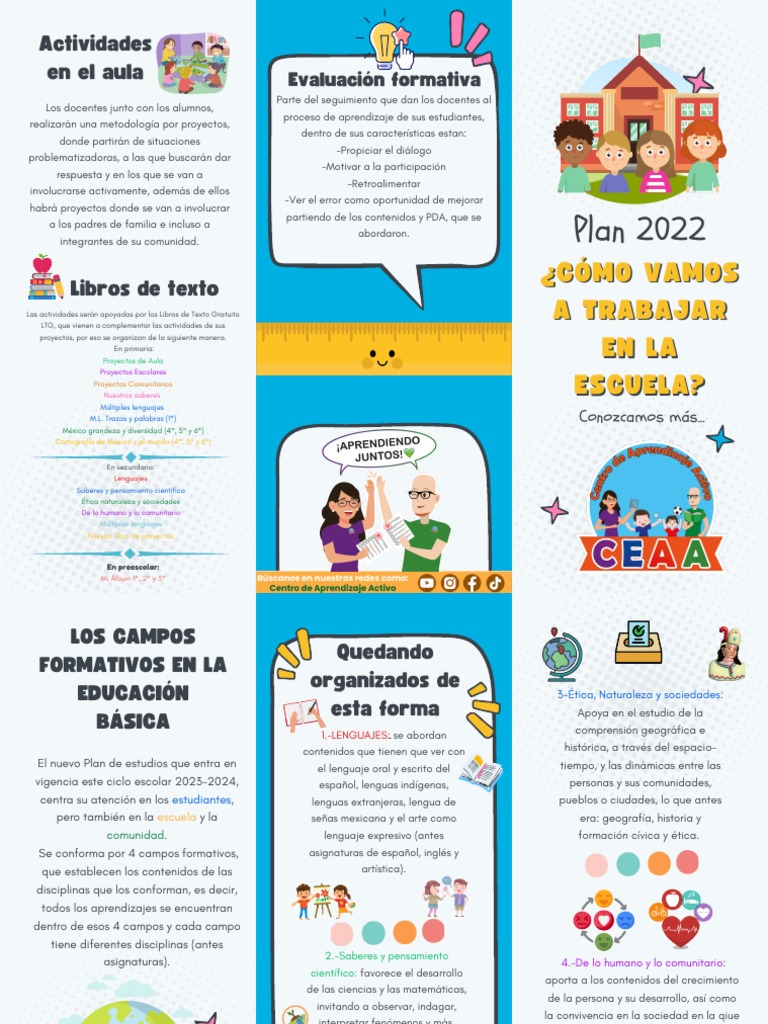 Ceaa Tríptico Familias Plan 2022 | PDF | Enseñando | Educación de la primera infancia