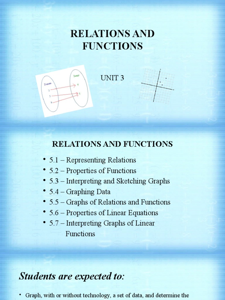 Understanding Relations and Functions | PDF | Teaching Methods ...