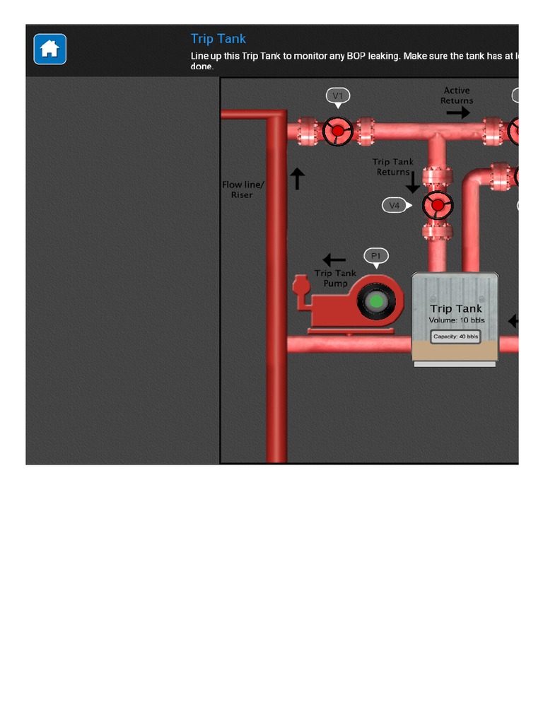 Learn To Drill | PDF