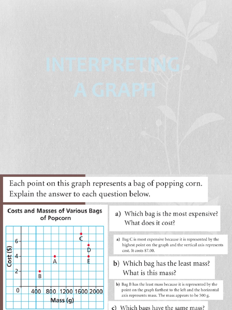 5.3 Interpreting Graph | PDF