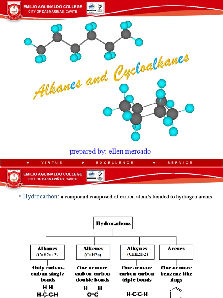 Chapter 2 Alkanes Cycloalkanes 1 | PDF