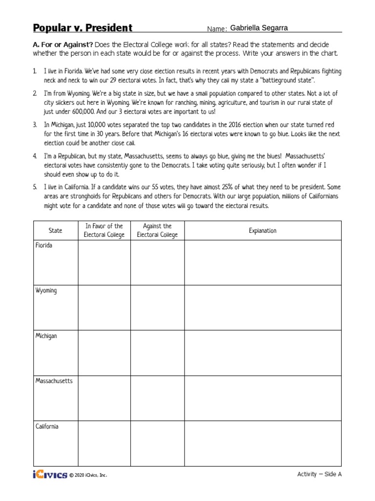 Popular Vs President | PDF | Federal Government Of The United States ...