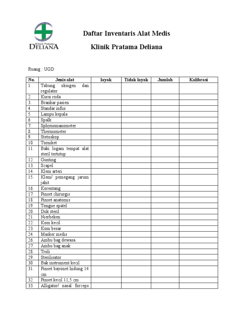Daftar Inventaris Alat Medis | PDF