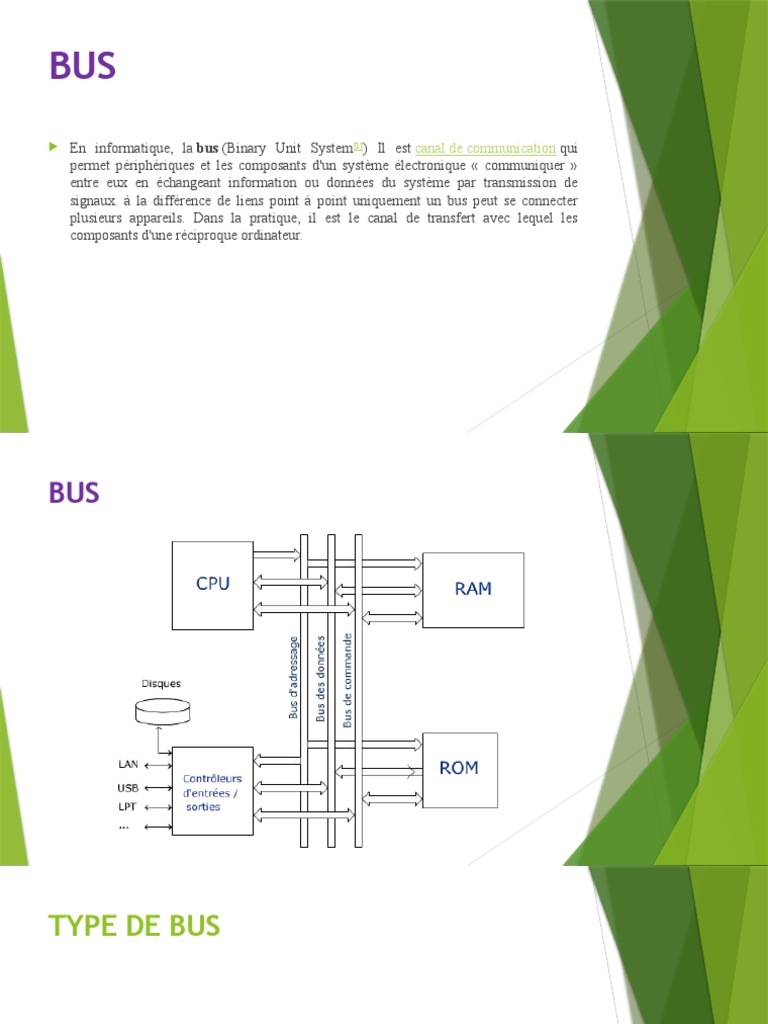 Canal de Communication | PDF | Entrée/Sortie | Informatique