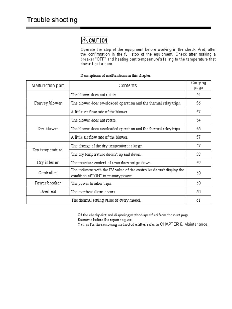 MJ3 Trouble Shooting | PDF