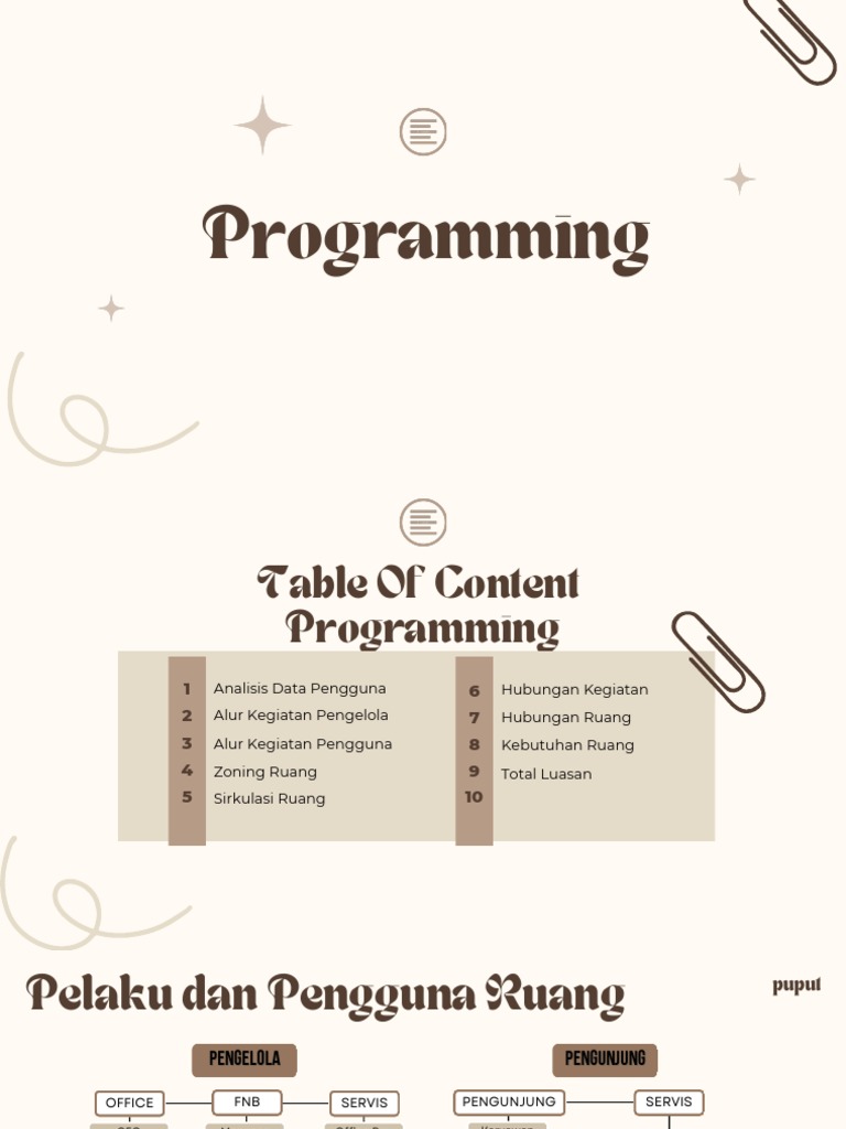 Programming KEL 3 | PDF