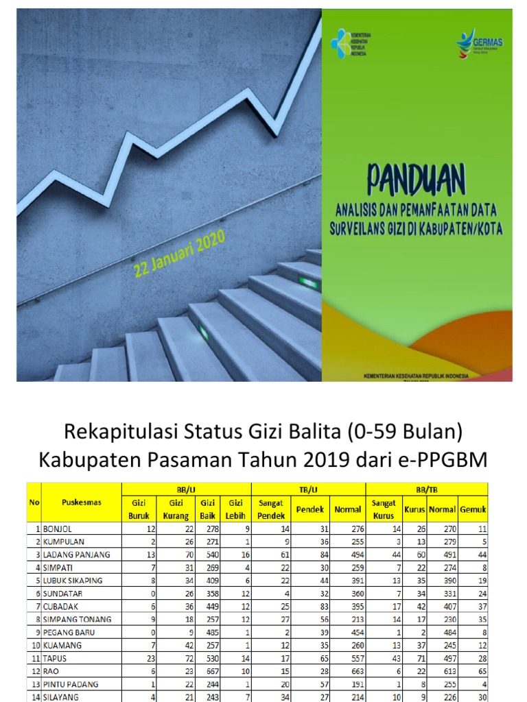 Analisis Data EPPGBM | PDF