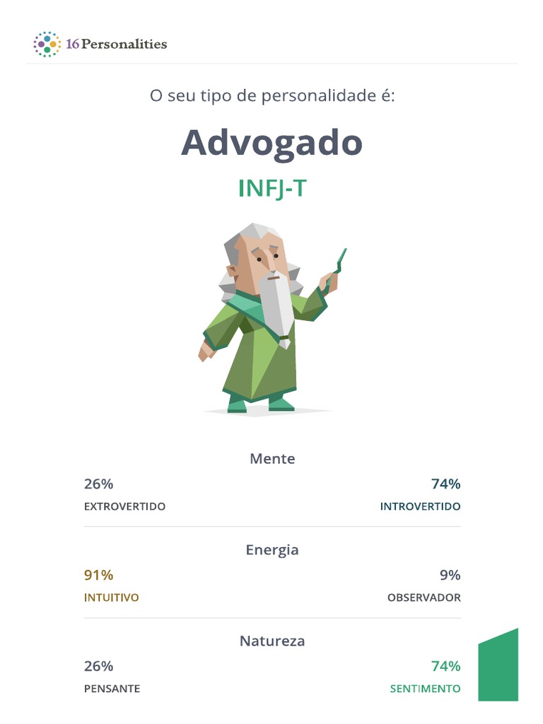 Teste MBTI - Personalidade INFJ-T | PDF