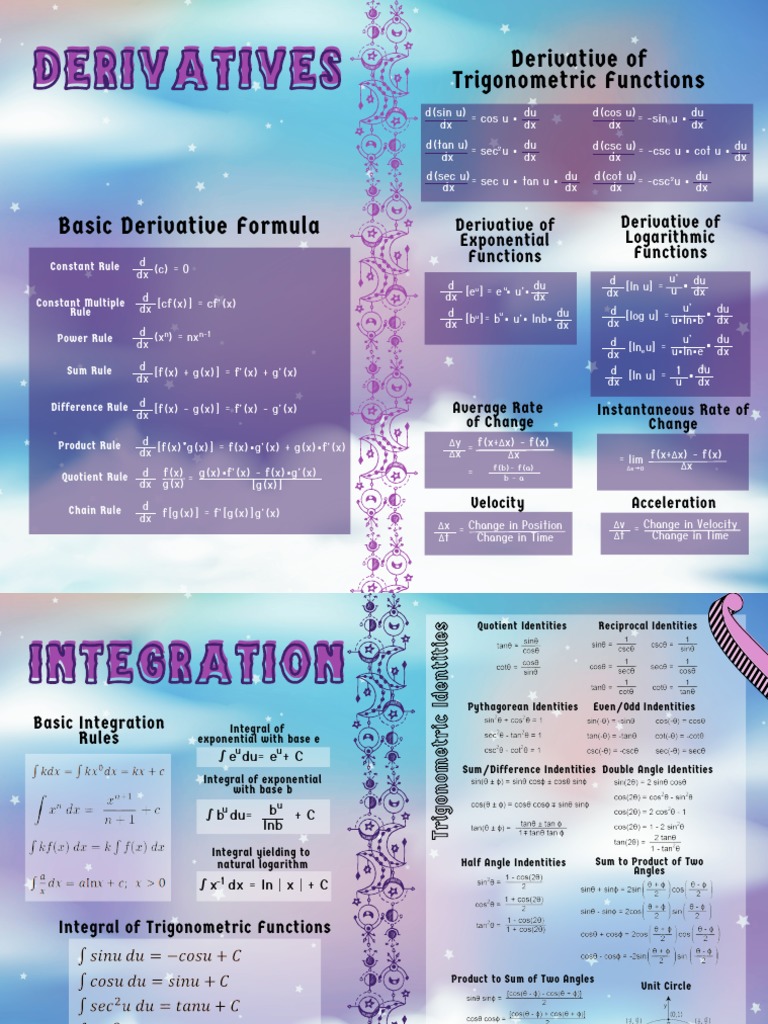 Bascal Formula Notes | PDF