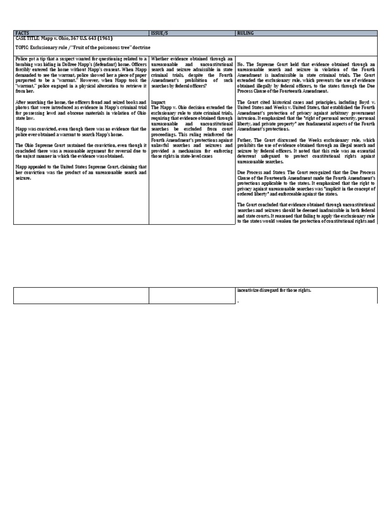 Mapp v. Ohio: Exclusionary Rule Explained | PDF | Mapp V. Ohio ...