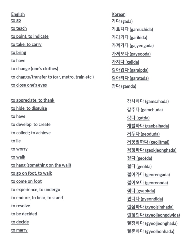 Korean Vocabs PDF | PDF
