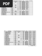 FUSO Service Manual | PDF | Axle | Manufactured Goods