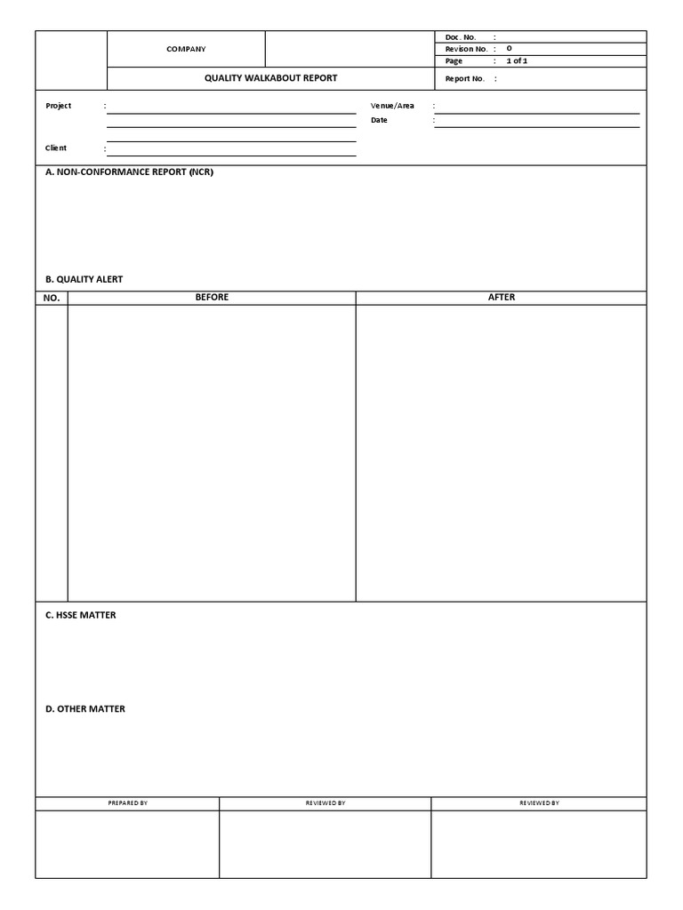 Quality Walkabout Report | PDF