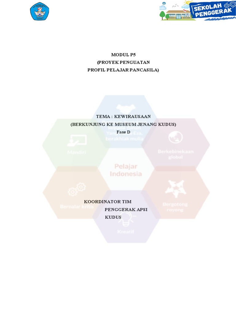 Contoh Modul P5 SMP | PDF