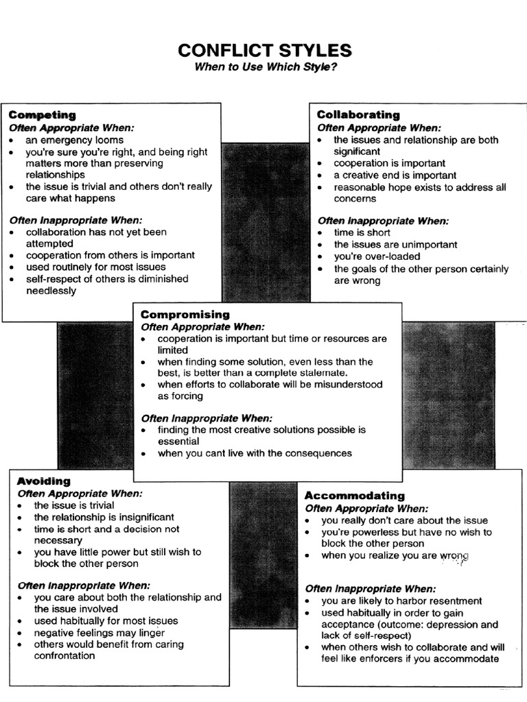 CONFLICT-Style (1 Page) | PDF