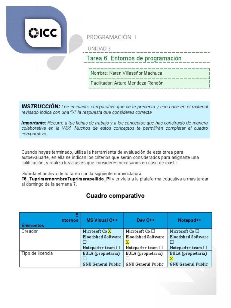 Tarea 6 Programcion I | Descargar gratis PDF | Entorno de desarrollo ...