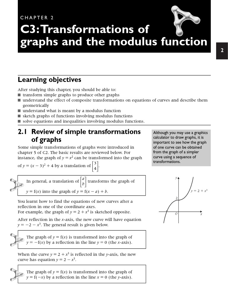 Transformations of Graph | PDF | Complex Number | Function (Mathematics)