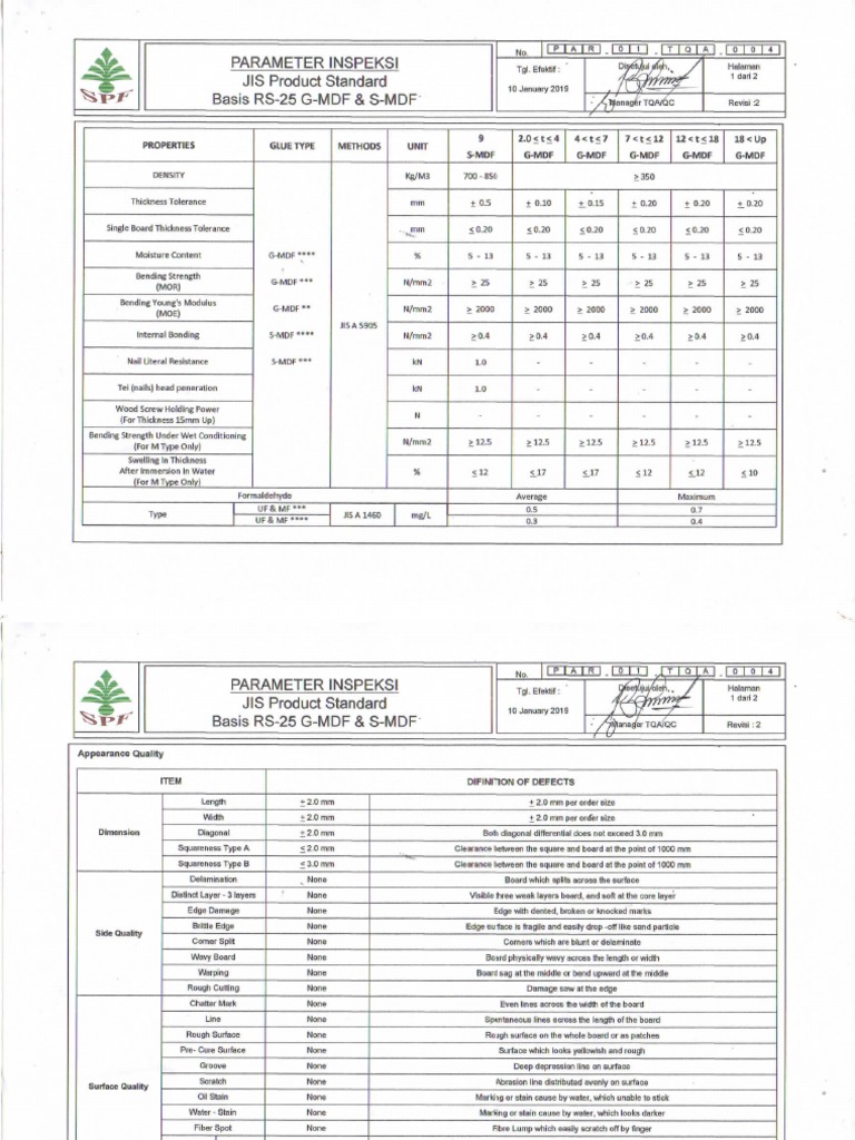 JIS Product Standard Basis RS-25 G-MDF & S-MDF Rev.2 | PDF