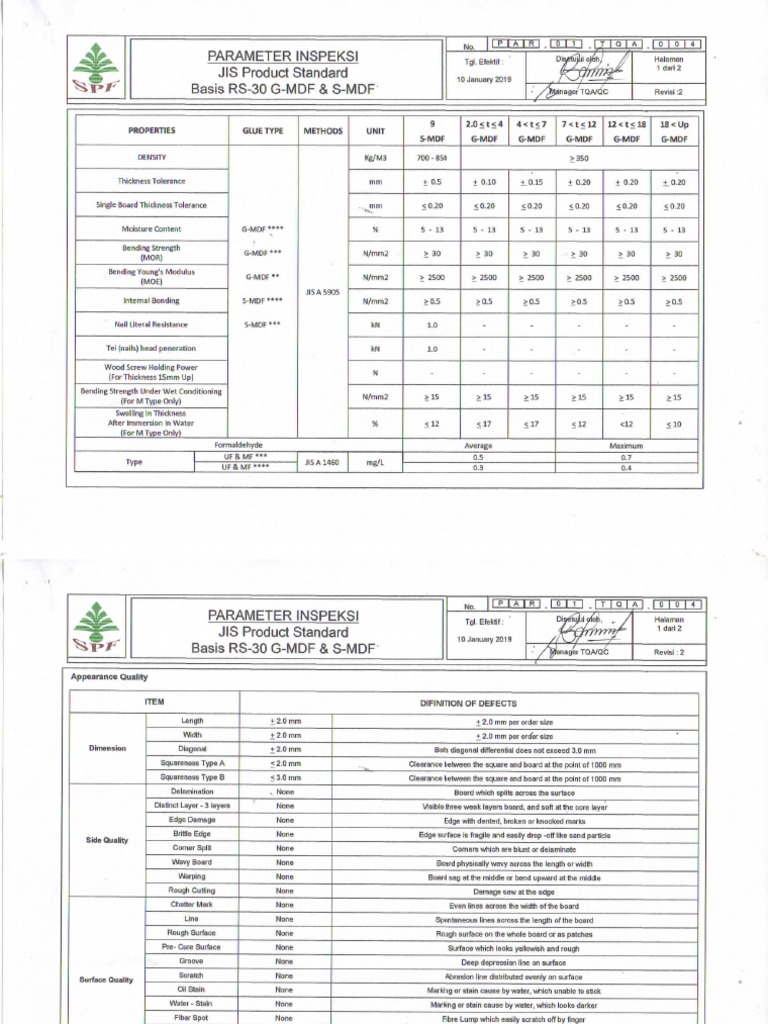 JIS Product Standard Basis RS-30 G-MDF & S-MDF ReV.2 | PDF
