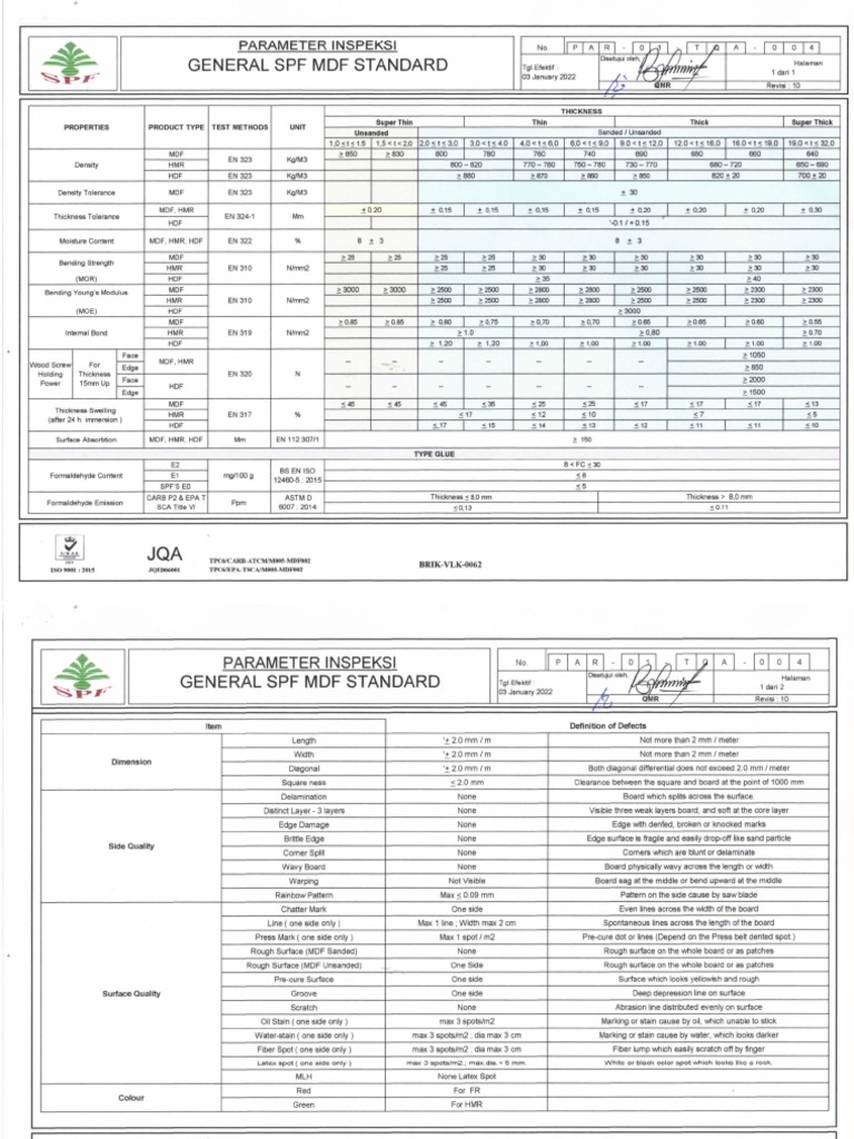Standard Product GENERAL SPF Rev.10 | PDF