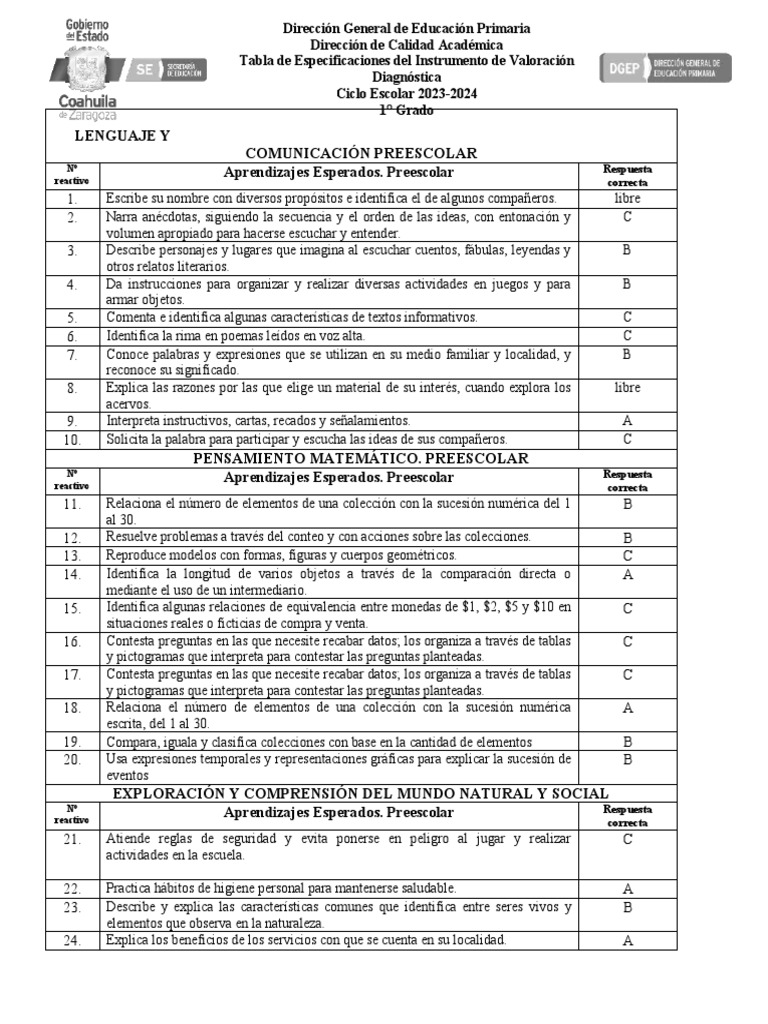 1° Tabla Espec. Eval. Diagnóstica Ciclo Escolar 2023-2024 | PDF