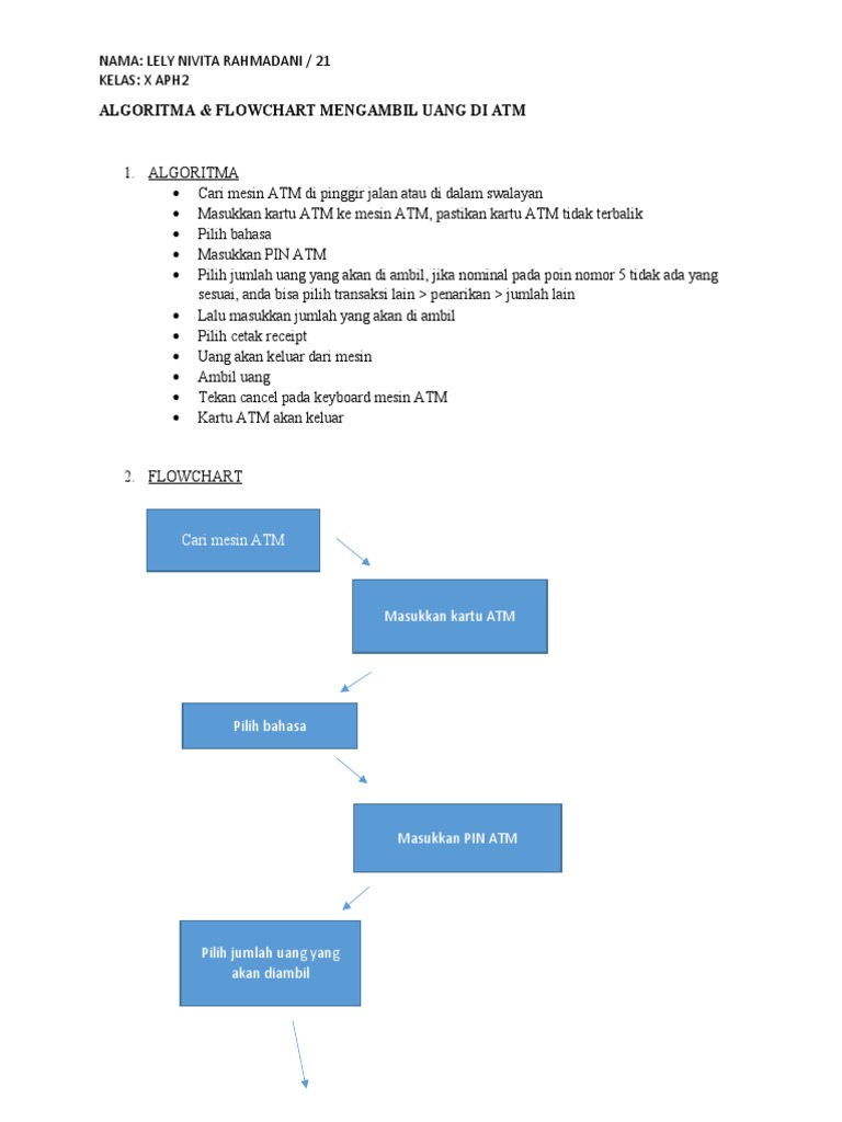 Algoritma dan Flowchart ATM | PDF