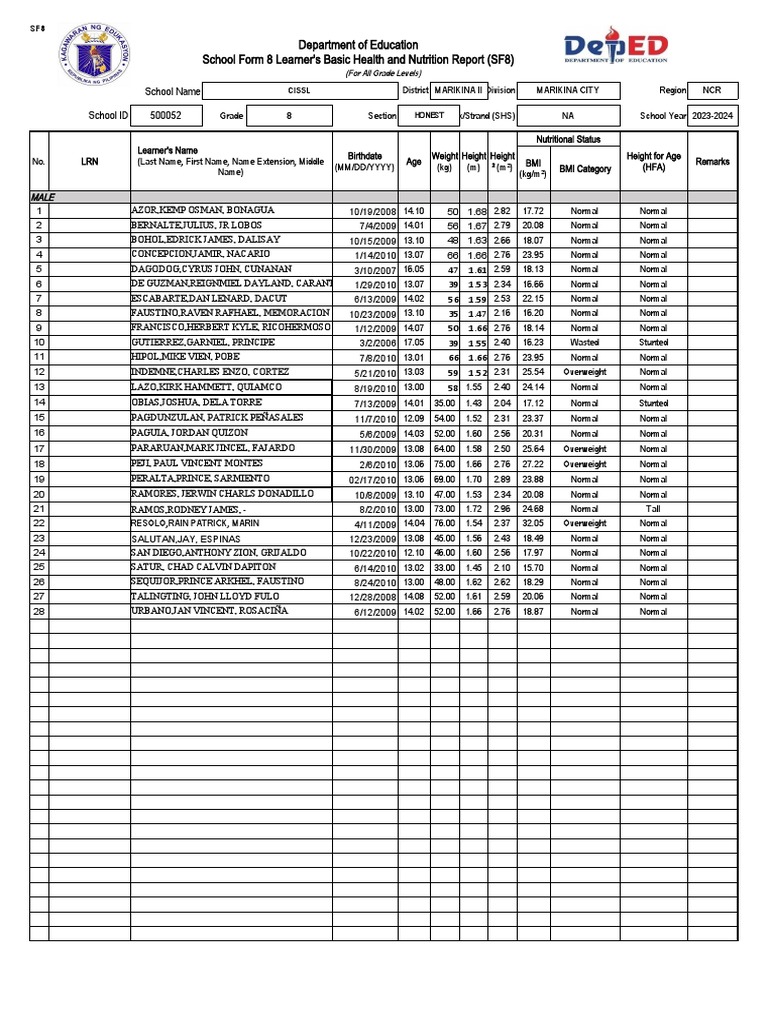 SF8 Nutritional 8 Honest 2023 2024 | PDF | Anthropometry | Physical Attractiveness