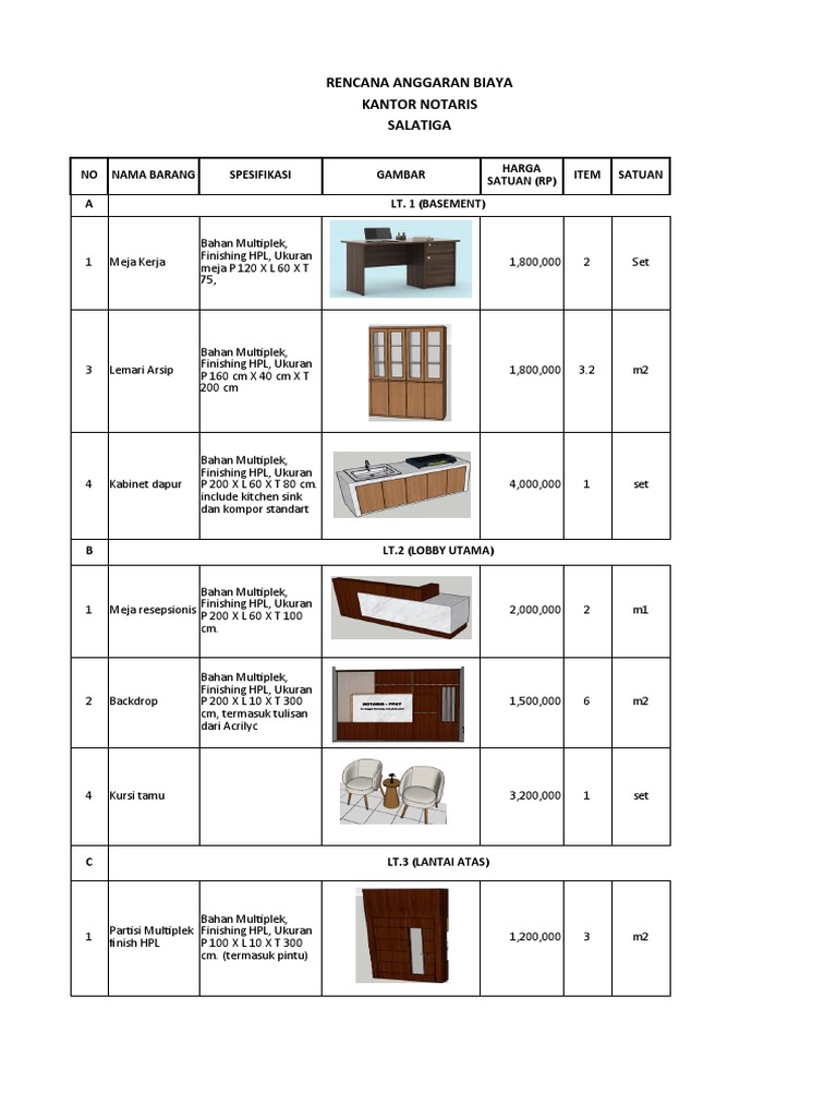Tanggapan RAB Kantor Notaris | PDF