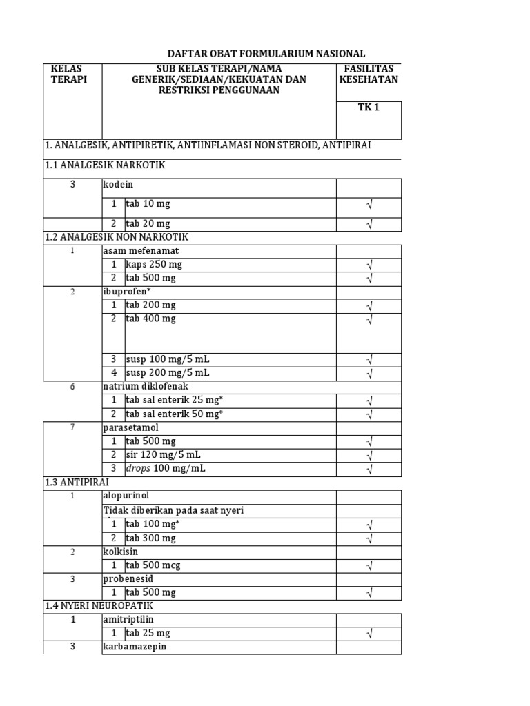 Daftar Obat Formularium Nasional 2022 | PDF
