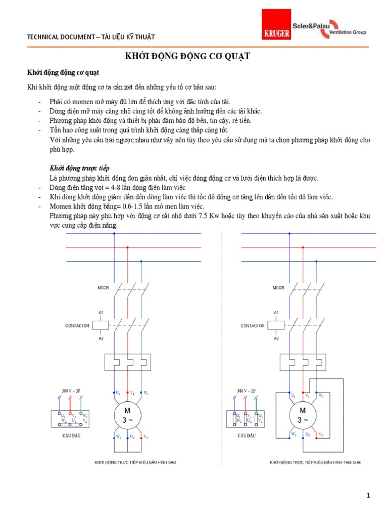 Starting Methods | PDF