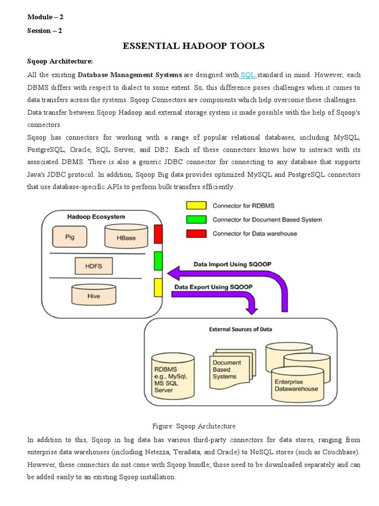 Essential Hadoop Tools: Module - 2 Session - 2 | PDF | Databases | Apache Hadoop