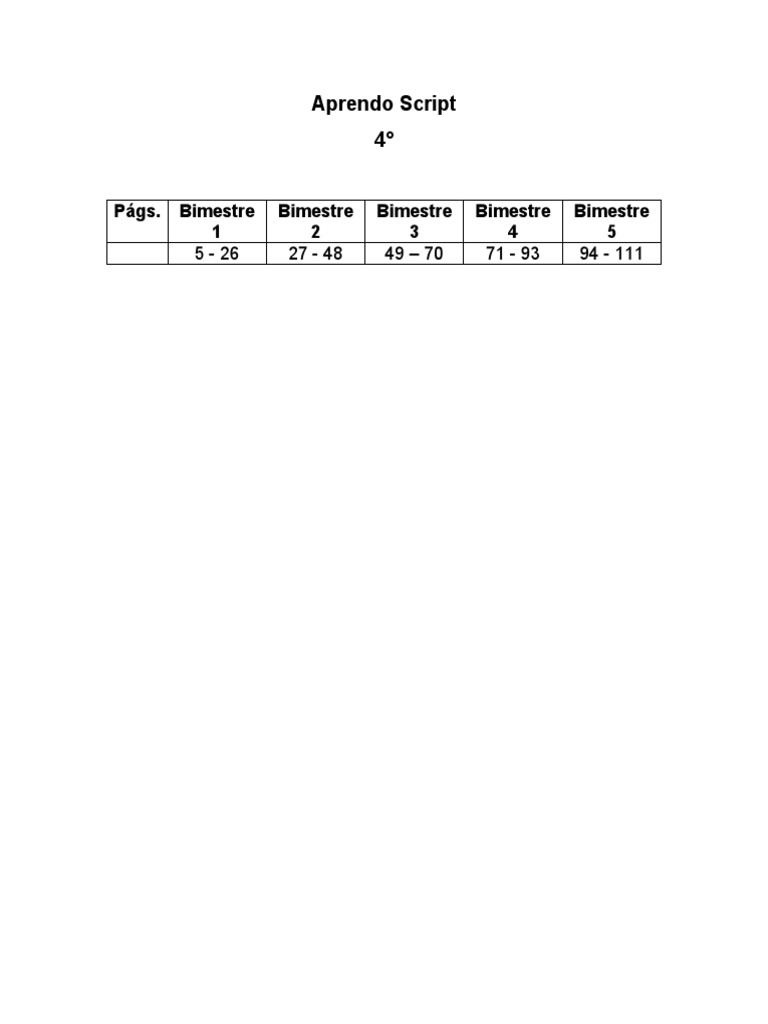 Dosificación de Aprendo Script 4° | PDF