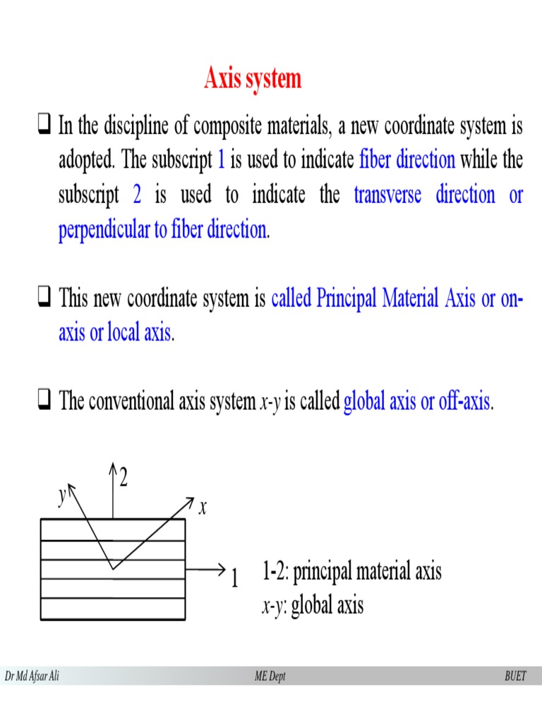 Lecture - 04 | PDF | Young's Modulus | Composite Material