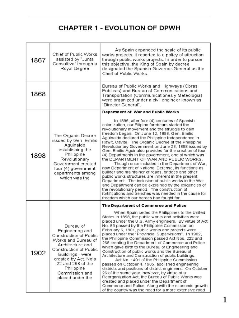 DPWH HistoryBackgroudofExistence | PDF
