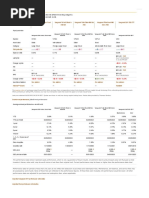 VOO-Vanguard S&P 500 ETF - Vanguard | PDF | Investment Fund | Exchange ...
