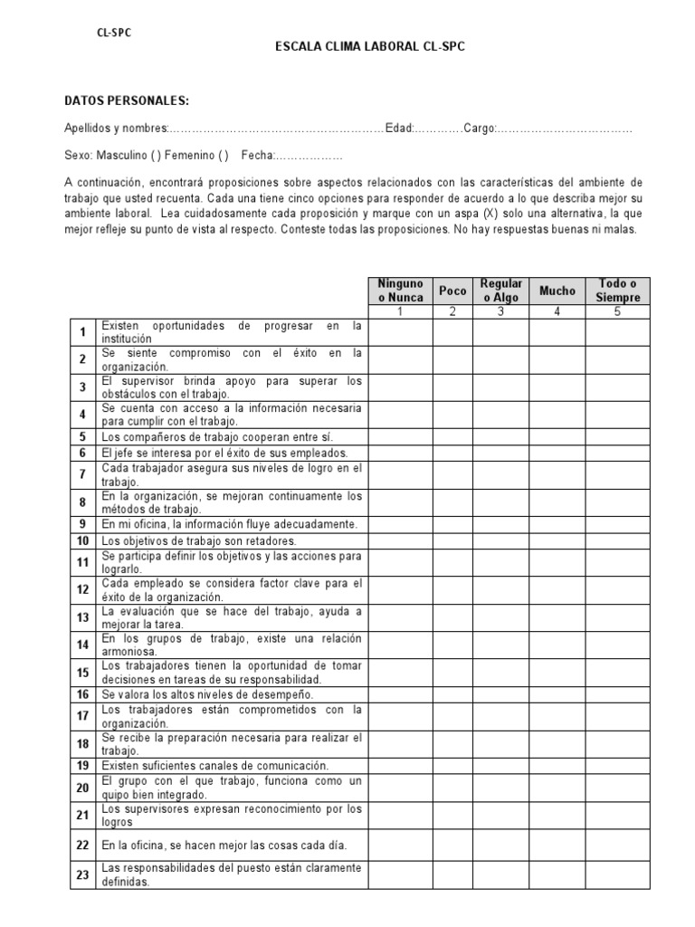 Escala de Clima Laboral CL-SPC | PDF