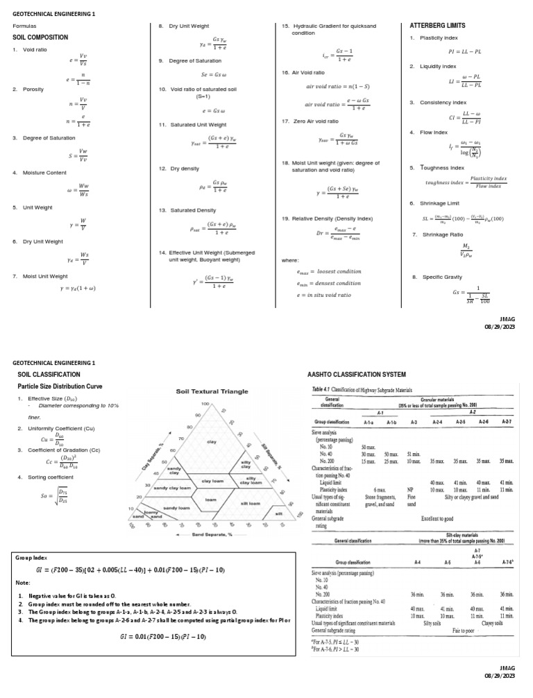Formulas Prelim Midterm 1 | PDF | Geotechnical Engineering | Earth Sciences